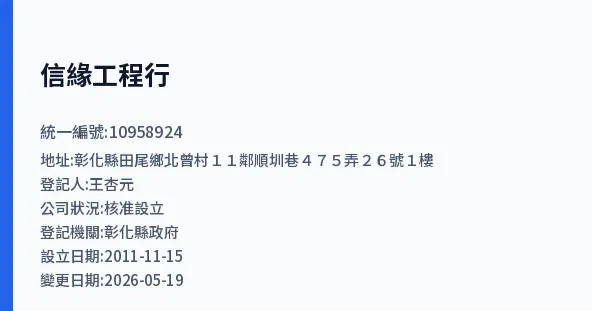信緣工程行的照片-統編 10958924(彰化縣) 公司登記資料與營業項目詳細圖表