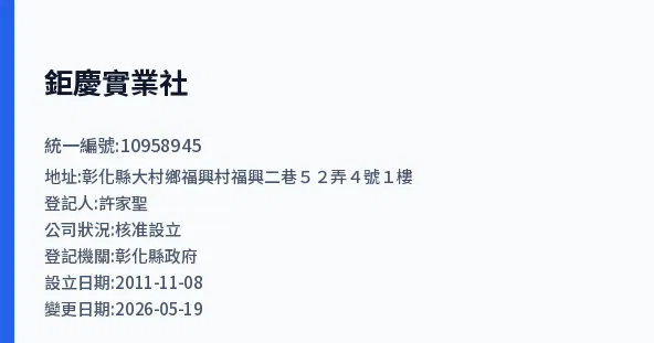 鉅慶實業社的照片-統編 10958945(彰化縣) 公司登記資料與營業項目詳細圖表