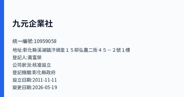 九元企業社的照片-統編 10959058(彰化縣) 公司登記資料與營業項目詳細圖表