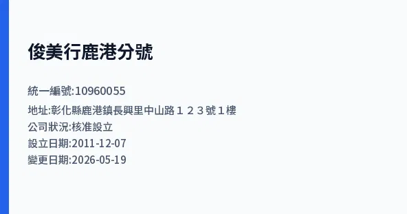 俊美行鹿港分號的照片-統編 10960055(彰化縣) 公司登記資料與營業項目詳細圖表