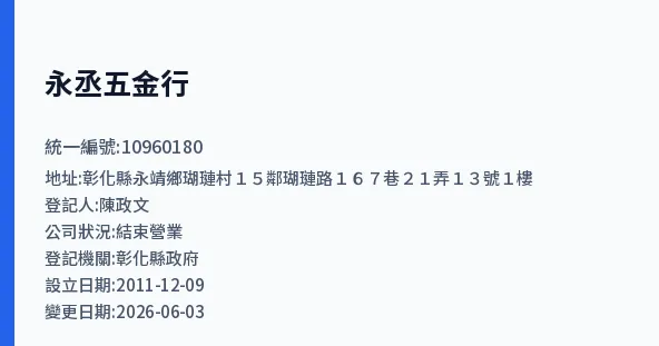 永丞五金行的照片-統編 10960180(彰化縣) 公司登記資料與營業項目詳細圖表