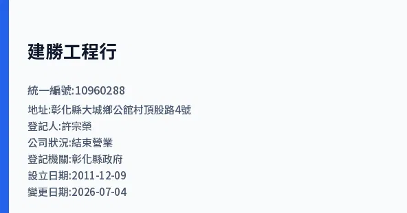 建勝工程行的照片-統編 10960288(彰化縣) 公司登記資料與營業項目詳細圖表
