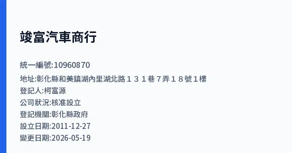 竣富汽車商行的照片-統編 10960870(彰化縣) 公司登記資料與營業項目詳細圖表
