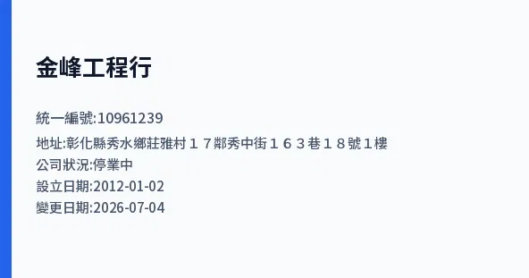 金峰工程行的照片-統編 10961239(彰化縣) 公司登記資料與營業項目詳細圖表