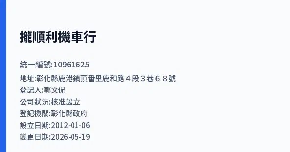 攏順利機車行的照片-統編 10961625(彰化縣) 公司登記資料與營業項目詳細圖表