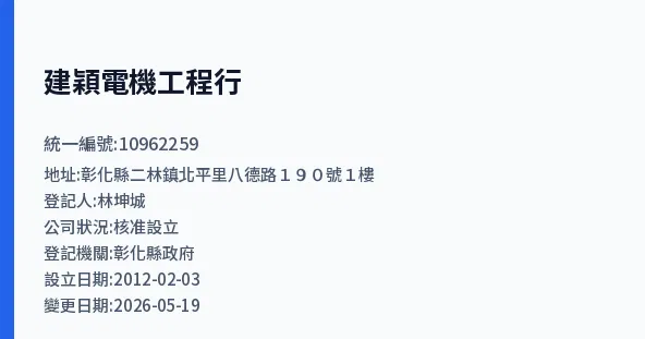 建穎電機工程行的照片-統編 10962259(彰化縣) 公司登記資料與營業項目詳細圖表