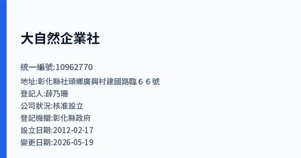 大自然企業社的照片-統編 10962770(彰化縣) 公司登記資料與營業項目詳細圖表