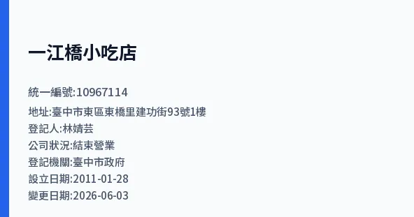 一江橋小吃店的照片-統編 10967114(臺中市) 公司登記資料與營業項目詳細圖表