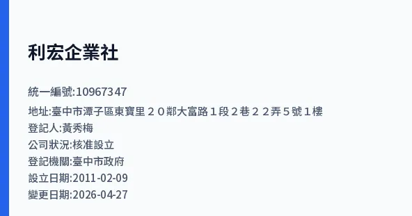 利宏企業社的照片-統編 10967347(臺中市) 公司登記資料與營業項目詳細圖表
