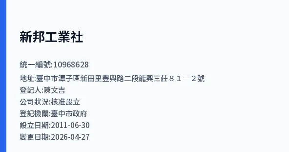 新邦工業社的照片-統編 10968628(臺中市) 公司登記資料與營業項目詳細圖表