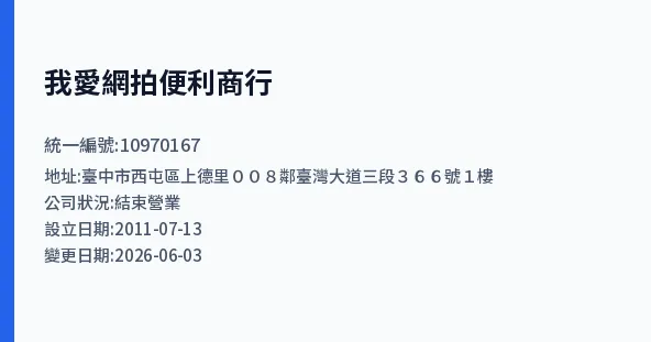 我愛網拍便利商行的照片-統編 10970167(臺中市) 公司登記資料與營業項目詳細圖表