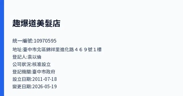 趣爆道美髮店的照片-統編 10970595(臺中市) 公司登記資料與營業項目詳細圖表