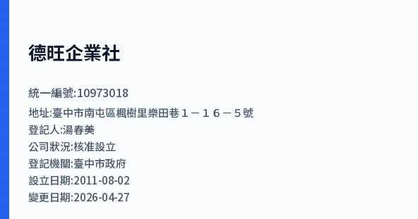 德旺企業社的照片-統編 10973018(臺中市) 公司登記資料與營業項目詳細圖表
