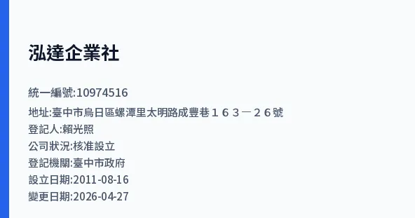 泓達企業社的照片-統編 10974516(臺中市) 公司登記資料與營業項目詳細圖表