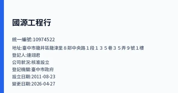 國源工程行的照片-統編 10974522(臺中市) 公司登記資料與營業項目詳細圖表