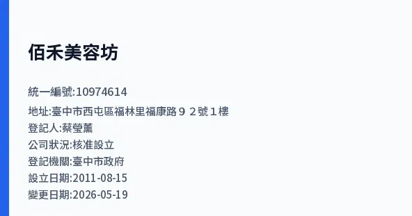 佰禾美容坊的照片-統編 10974614(臺中市) 公司登記資料與營業項目詳細圖表