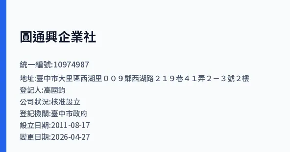 圓通興企業社的照片-統編 10974987(臺中市) 公司登記資料與營業項目詳細圖表