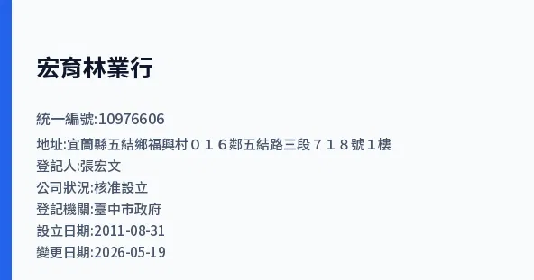 宏育林業行的照片-統編 10976606(宜蘭縣) 公司登記資料與營業項目詳細圖表