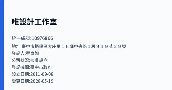 唯設計工作室的照片-統編 10976866(臺中市) 公司登記資料與營業項目詳細圖表