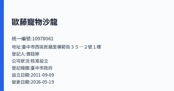 歐藤寵物沙龍的照片-統編 10978061(臺中市) 公司登記資料與營業項目詳細圖表