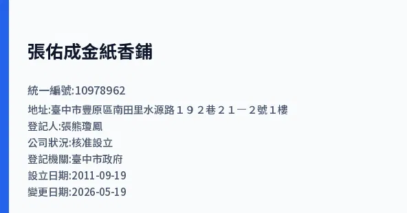 張佑成金紙香鋪的照片-統編 10978962(臺中市) 公司登記資料與營業項目詳細圖表