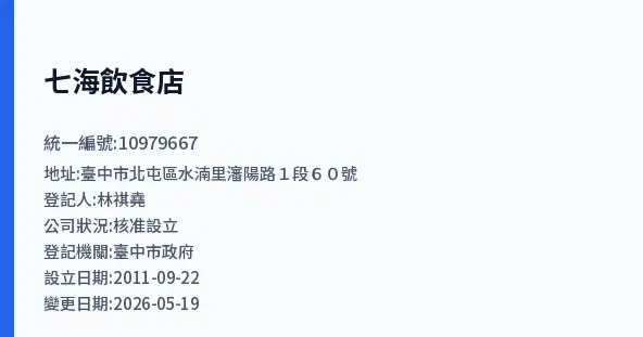 七海飲食店的照片-統編 10979667(臺中市) 公司登記資料與營業項目詳細圖表