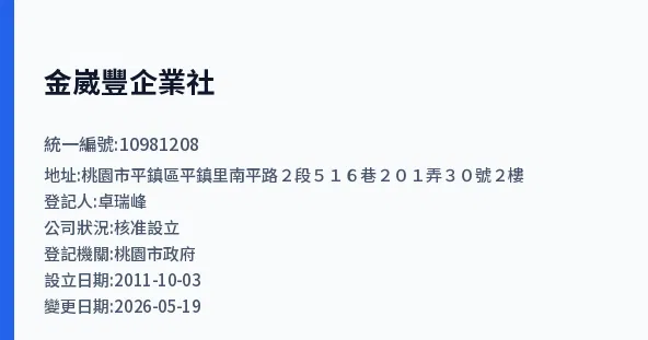 金崴豐企業社的照片-統編 10981208(桃園市) 公司登記資料與營業項目詳細圖表