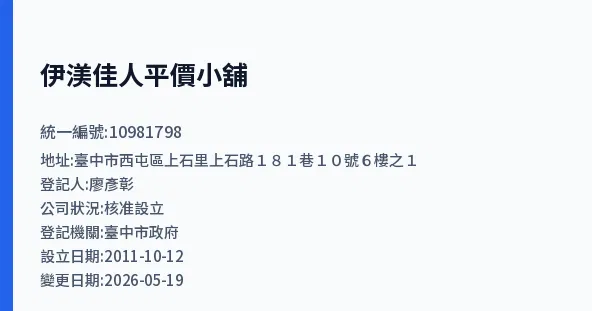伊渼佳人平價小舖的照片-統編 10981798(臺中市) 公司登記資料與營業項目詳細圖表