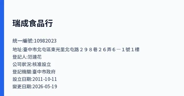 瑞成食品行的照片-統編 10982023(臺中市) 公司登記資料與營業項目詳細圖表