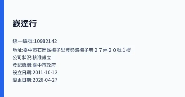 嶔達行的照片-統編 10982142(臺中市) 公司登記資料與營業項目詳細圖表