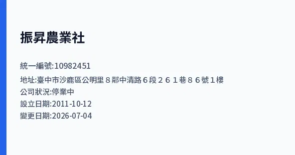 振昇農業社的照片-統編 10982451(臺中市) 公司登記資料與營業項目詳細圖表