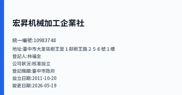 宏昇机械加工企業社的照片-統編 10983748(臺中市) 公司登記資料與營業項目詳細圖表