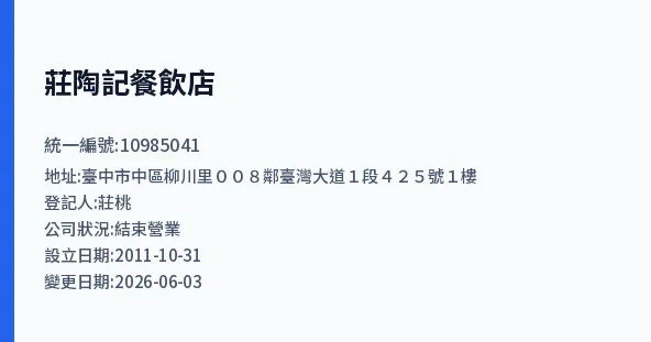 莊陶記餐飲店的照片-統編 10985041(臺中市) 公司登記資料與營業項目詳細圖表