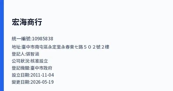 宏海商行的照片-統編 10985838(臺中市) 公司登記資料與營業項目詳細圖表