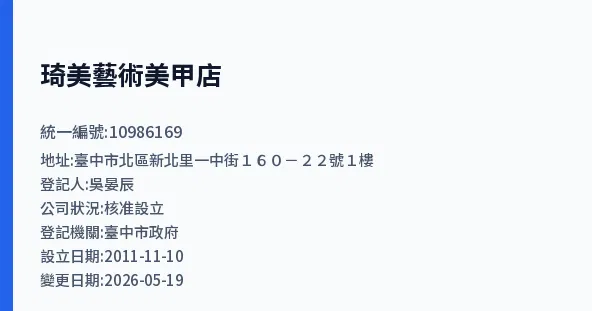 琦美藝術美甲店的照片-統編 10986169(臺中市) 公司登記資料與營業項目詳細圖表