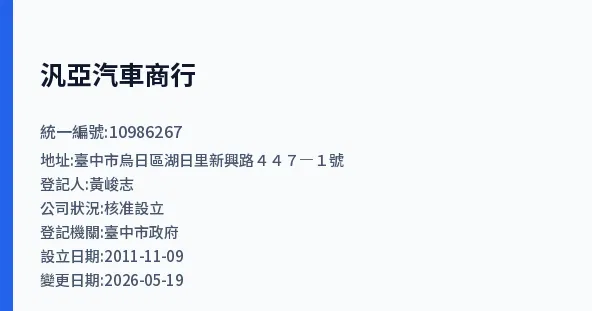 汎亞汽車商行的照片-統編 10986267(臺中市) 公司登記資料與營業項目詳細圖表