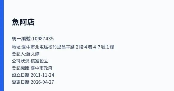 魚阿店的照片-統編 10987435(臺中市) 公司登記資料與營業項目詳細圖表