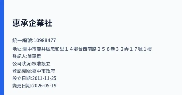惠承企業社的照片-統編 10988477(臺中市) 公司登記資料與營業項目詳細圖表