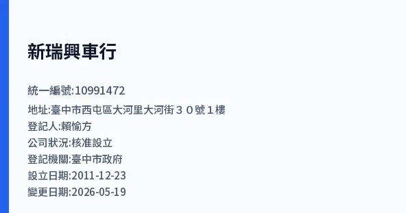 新瑞興車行的照片-統編 10991472(臺中市) 公司登記資料與營業項目詳細圖表