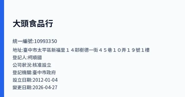 大頭食品行的照片-統編 10993350(臺中市) 公司登記資料與營業項目詳細圖表