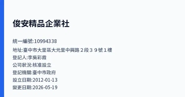 俊安精品企業社的照片-統編 10994338(臺中市) 公司登記資料與營業項目詳細圖表