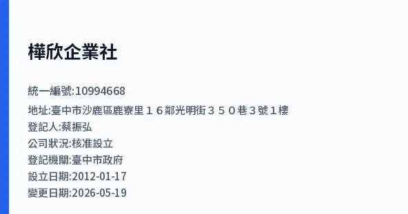 樺欣企業社的照片-統編 10994668(臺中市) 公司登記資料與營業項目詳細圖表