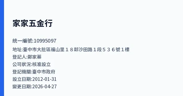 家家五金行的照片-統編 10995097(臺中市) 公司登記資料與營業項目詳細圖表