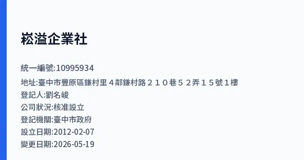 崧溢企業社的照片-統編 10995934(臺中市) 公司登記資料與營業項目詳細圖表