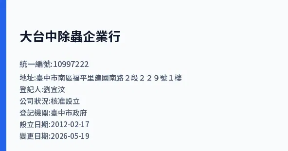 大台中除蟲企業行的照片-統編 10997222(臺中市) 公司登記資料與營業項目詳細圖表