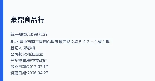 豪鼎食品行的照片-統編 10997237(臺中市) 公司登記資料與營業項目詳細圖表