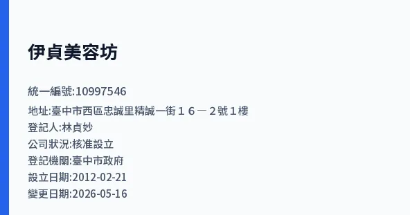 伊貞美容坊的照片-統編 10997546(臺中市) 公司登記資料與營業項目詳細圖表