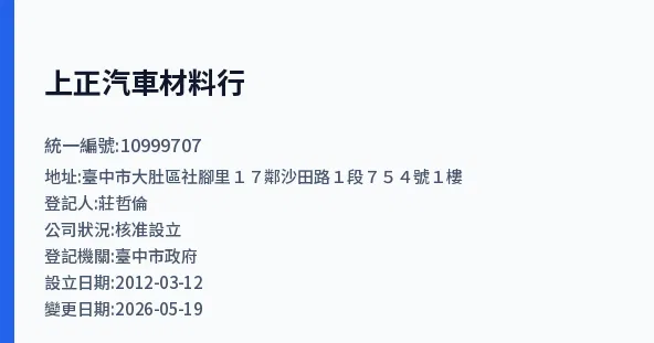 上正汽車材料行的照片-統編 10999707(臺中市) 公司登記資料與營業項目詳細圖表