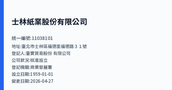 士林紙業股份有限公司的照片-統編 11038101(臺北市) 公司登記資料與營業項目詳細圖表