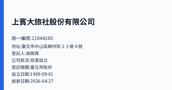 上賓大旅社股份有限公司的照片-統編 11044265(臺北市) 公司登記資料與營業項目詳細圖表